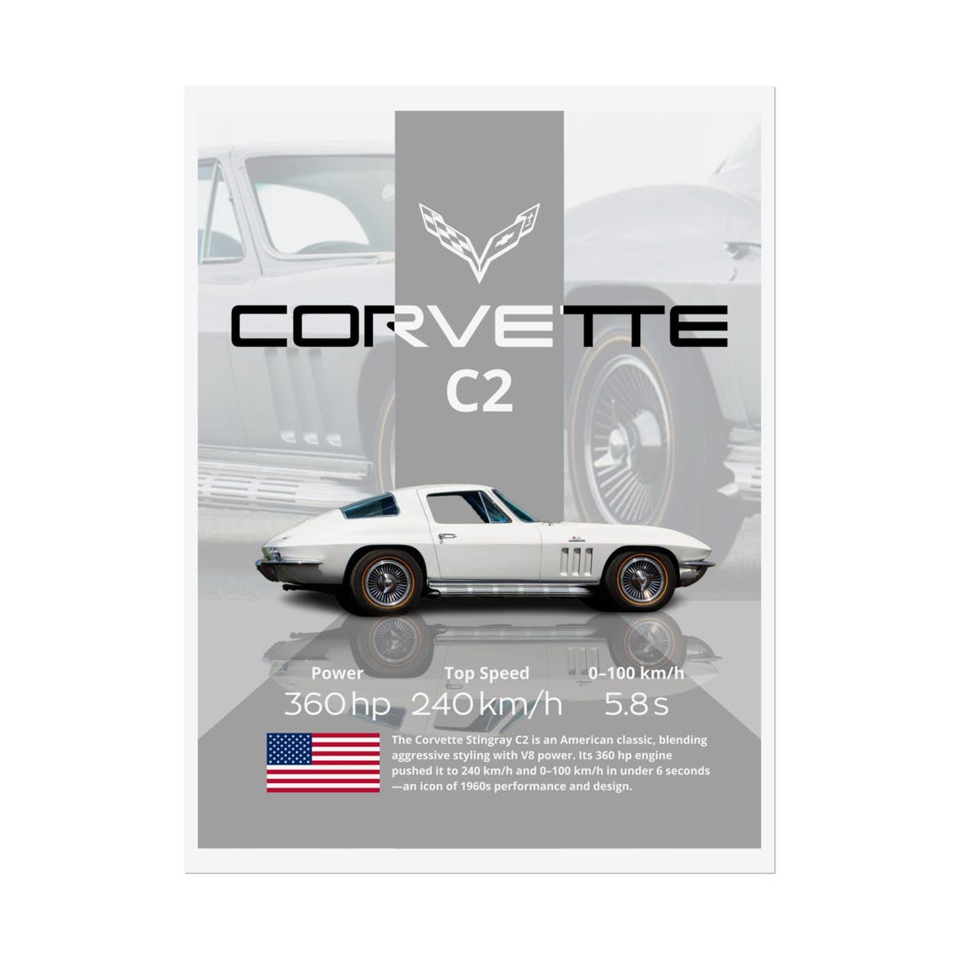 Corvette C2 Vintage Car Rolled Poster | Classic Sports Car Print - Etsy