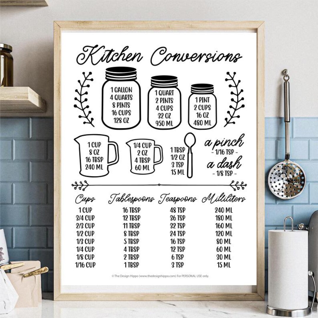 Printable Kitchen Conversion Chart | Cooking Measurements Mason Jar ...