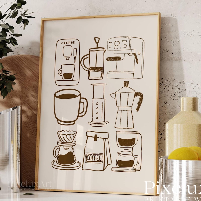 Minimalistic Coffee Posters - Etsy