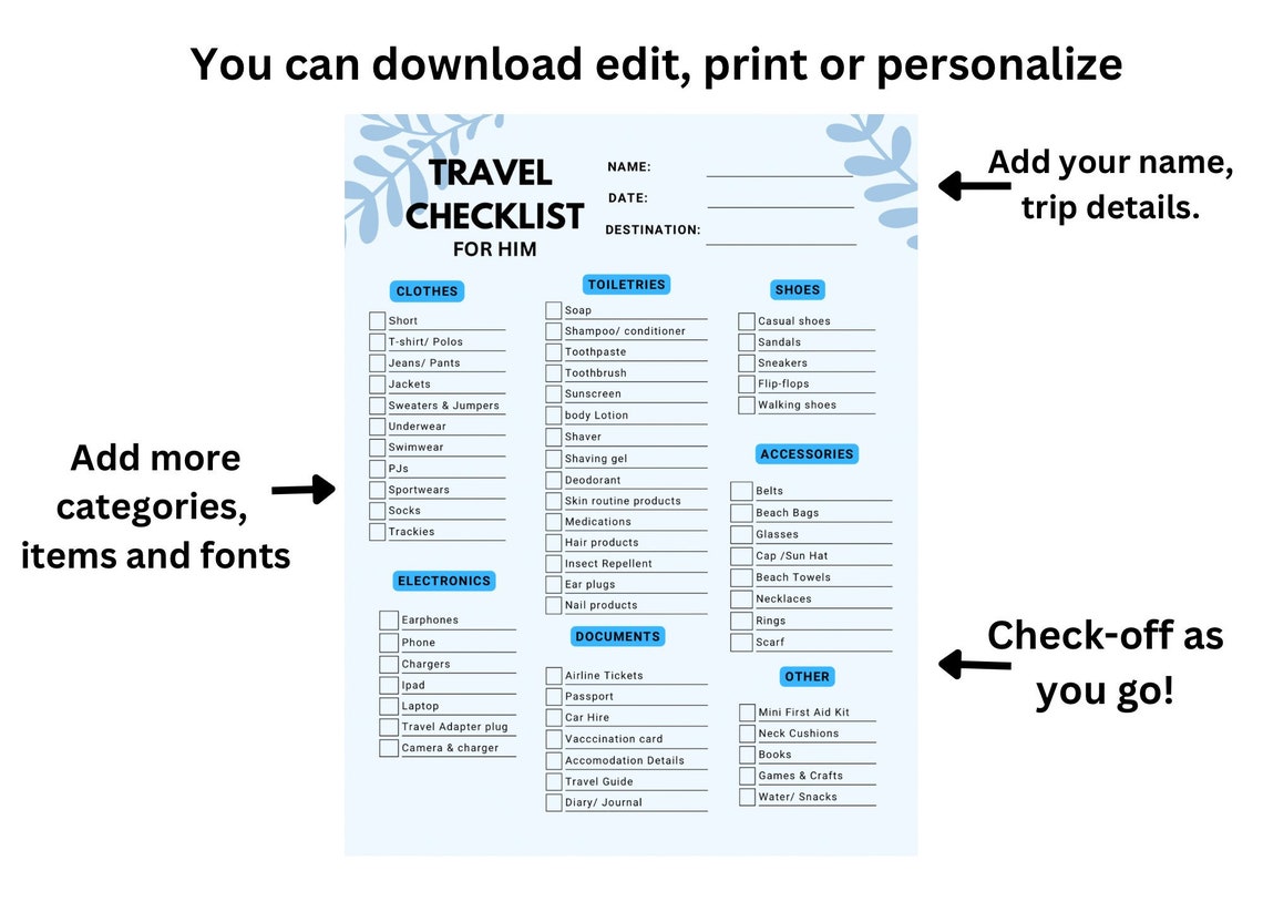 Editable Travel Packing List Men Travel Packing List - Etsy