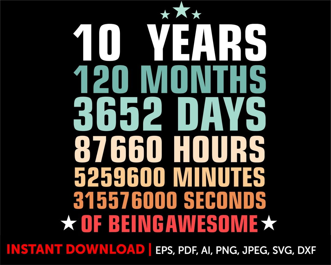 10th Birthday Svg, Double Digits Svg, Hello Ten Svg, Happy Birthday Svg ...