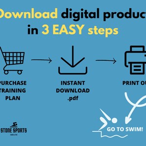 Swimming Training Plan for Beginners / Swim Workout / Swim Program ...