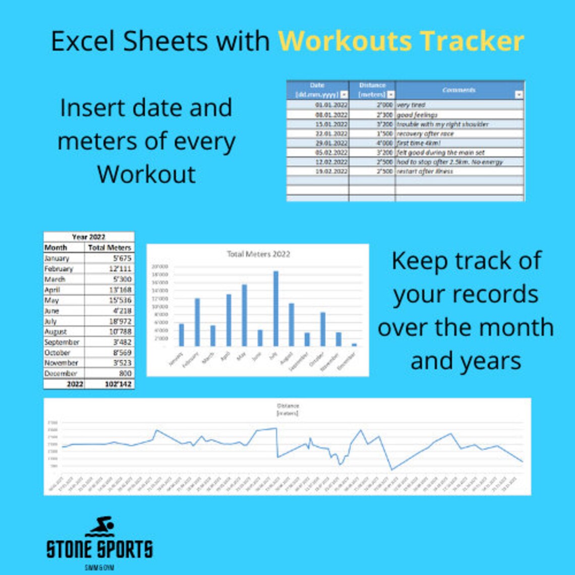 Swimming Training Plan for Beginners + Workout Tracker/ Swim Workout ...