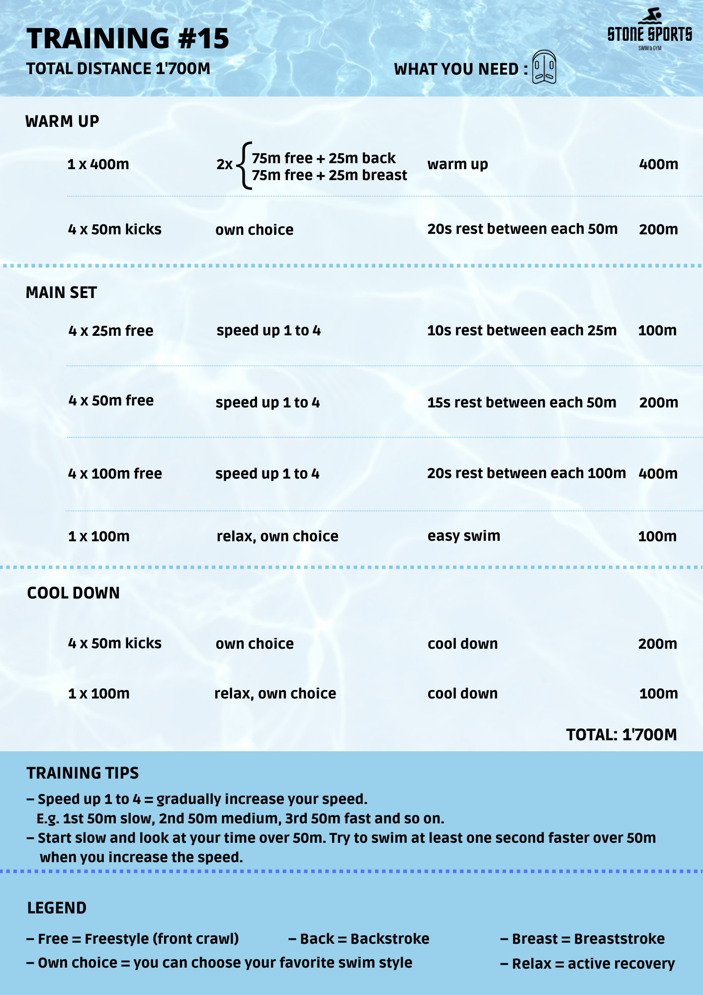 Swimming Training Plan for Beginners + Workout Tracker/ Swim Workout ...