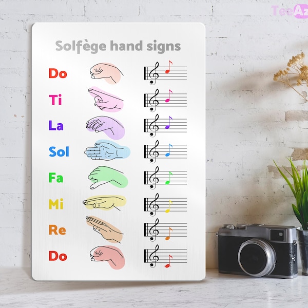 Do Re Mi - Etsy