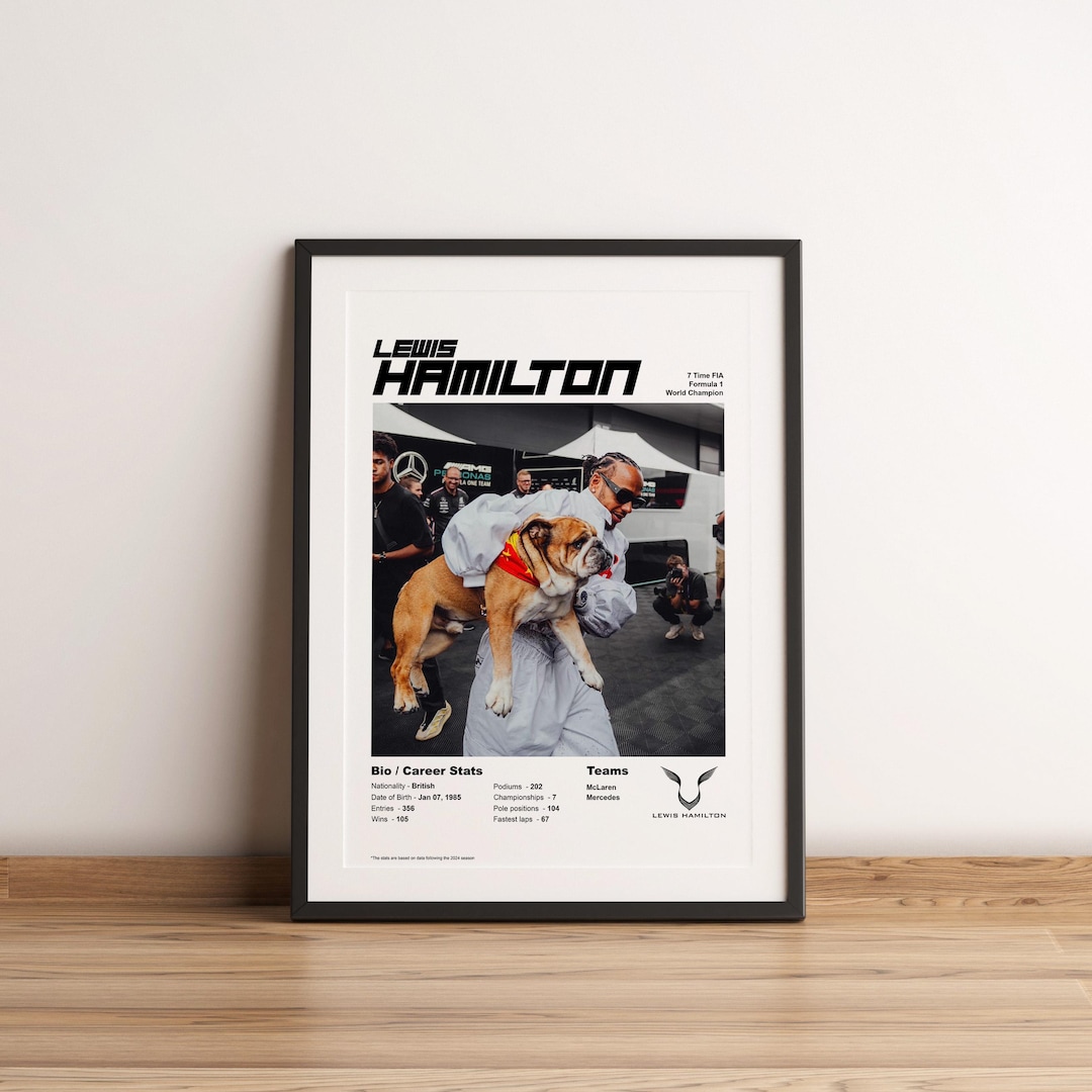 Lewis HAMILTON FORMULA 1 Wall POSTER Mclaren Mercedes Canva Print A4 A3 ...