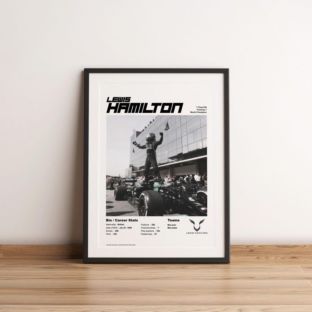 Lewis Hamilton F1 Poster: Retro Mercedes Formula 1 Art - Etsy