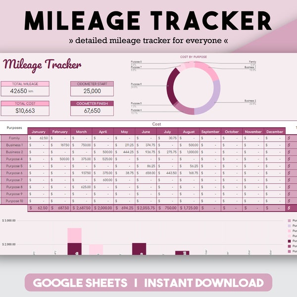 Excel Spreadsheet Car - Etsy