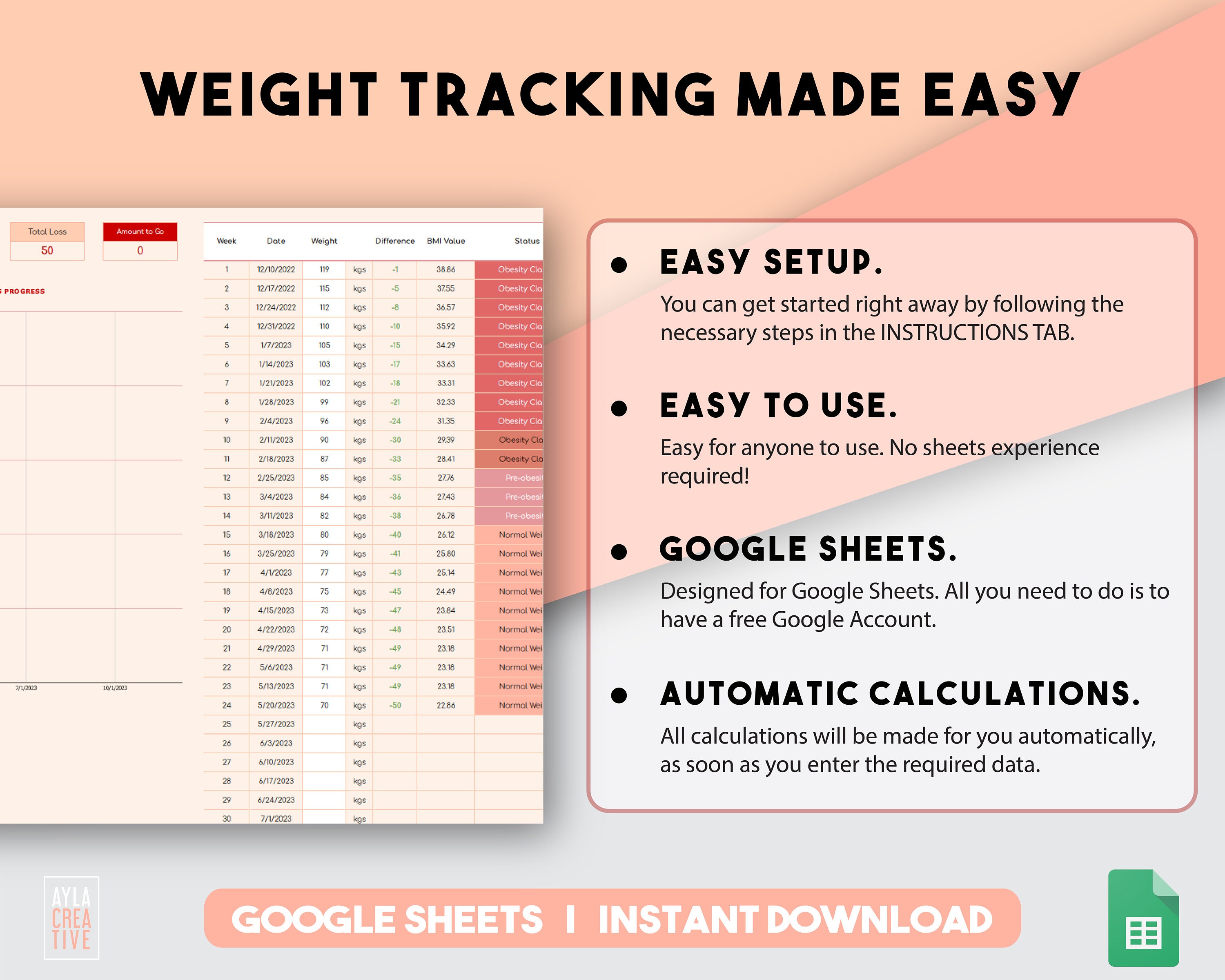 Weight Loss Tracker | Weight Loss Planner | Google Sheets | Losing ...