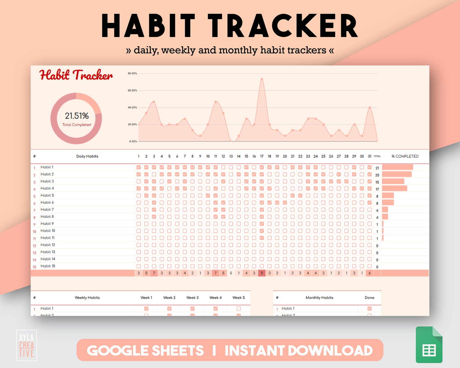 Habit Tracker Goal Tracker Habit Tracker Sheet Habit Tracker Excel ...