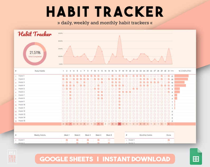 Habit Tracker Goal Tracker Habit Tracker Sheet Habit Tracker Excel ...