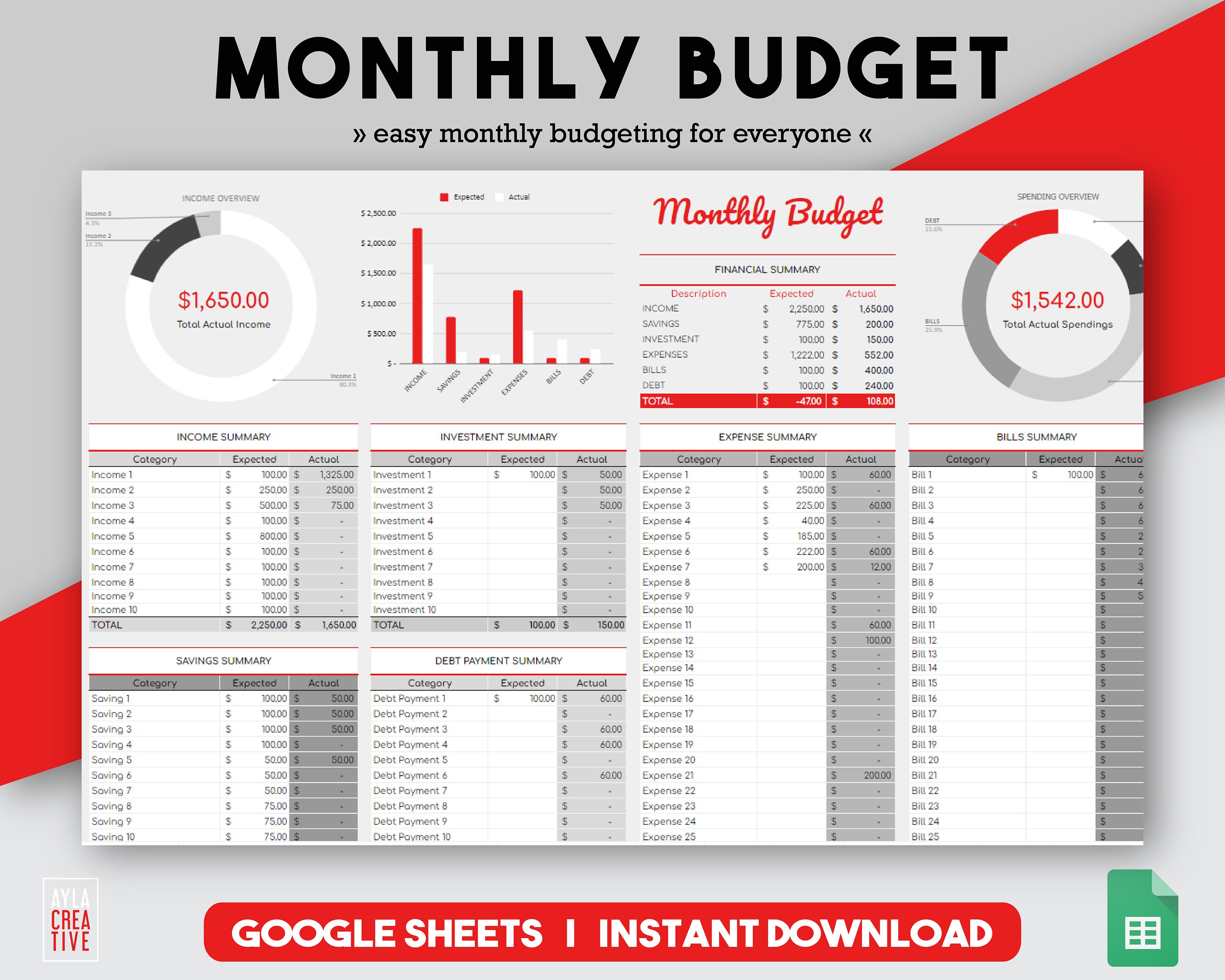 Monthly Budget Google Sheets Budget Spreadsheet Personal Finance Google ...
