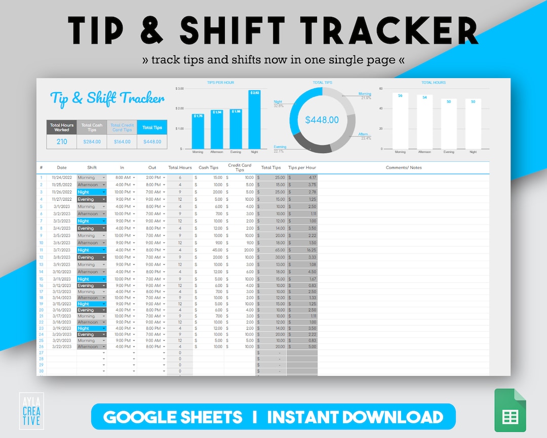 Tip Income Tracker Google Sheets Income Money Tracker Google Sheets ...