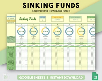 Savings Tracker Sinking Funds Tracker Google Sheets Excel Spreadsheet ...