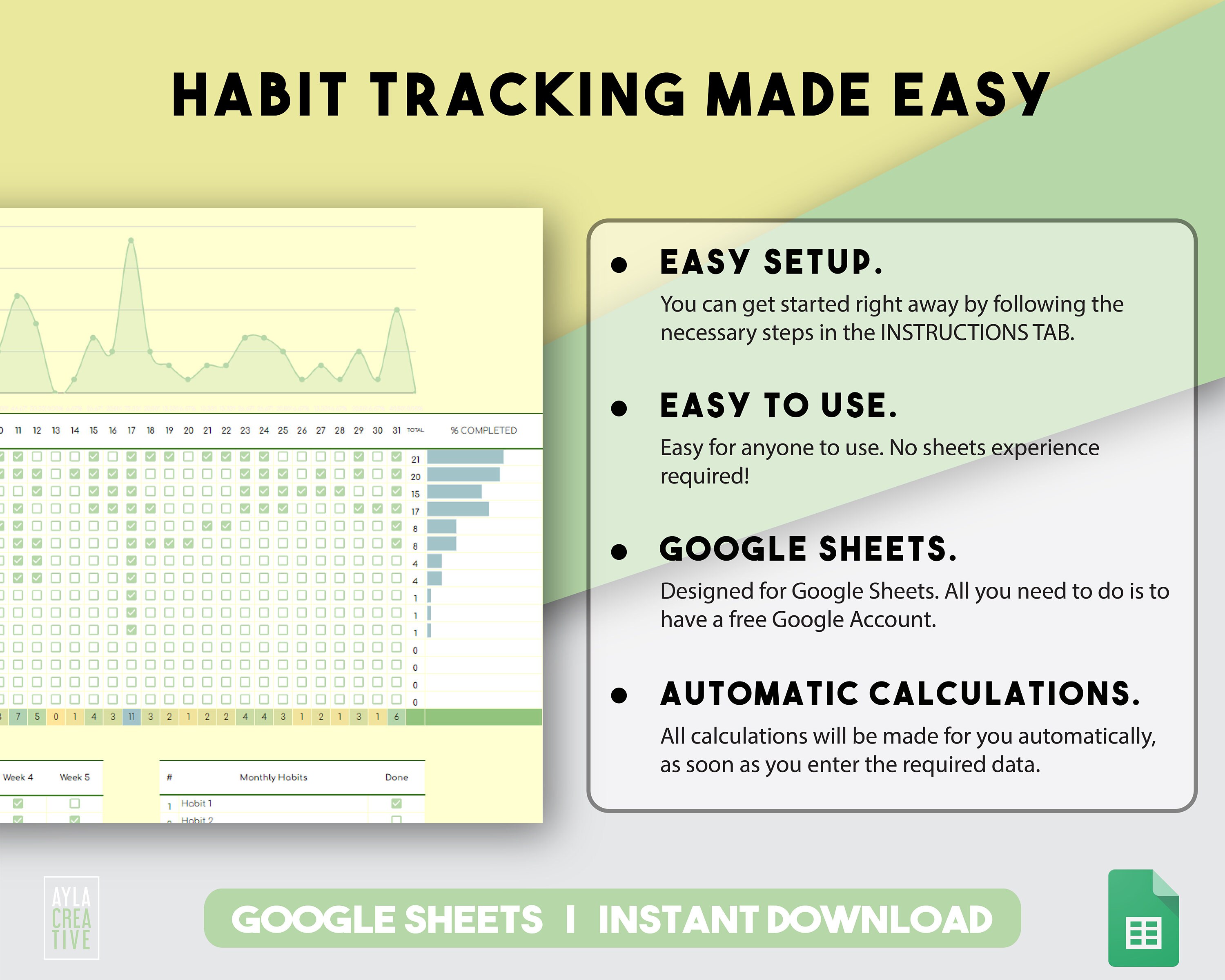 Habit Tracker Goal Tracker Spreadsheet Google Sheets Habit Tracking ...