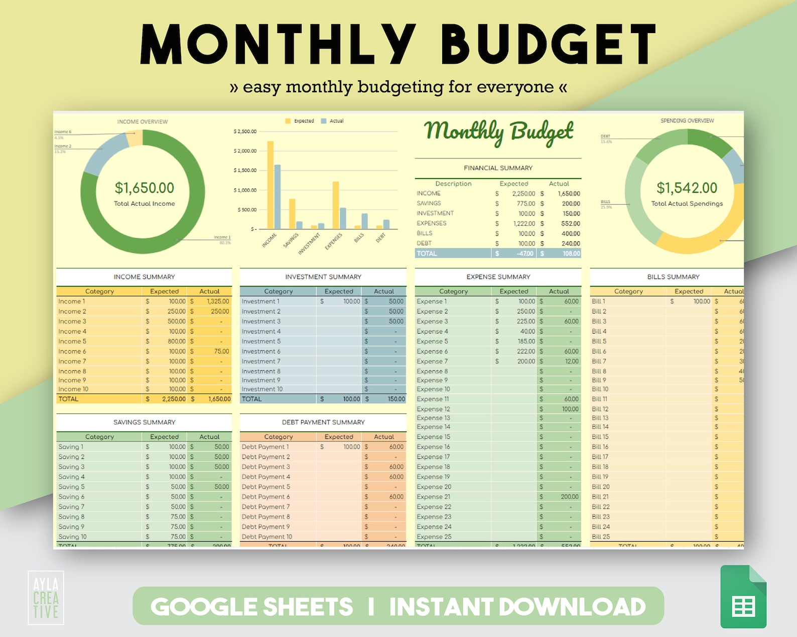 Budget Spreadsheet Google Sheets Budget Budgeting Template - Etsy