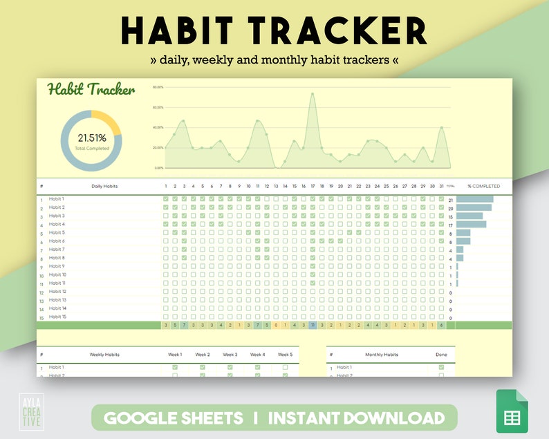 Habit Tracker Goal Tracker Spreadsheet Google Sheets Habit Tracking ...