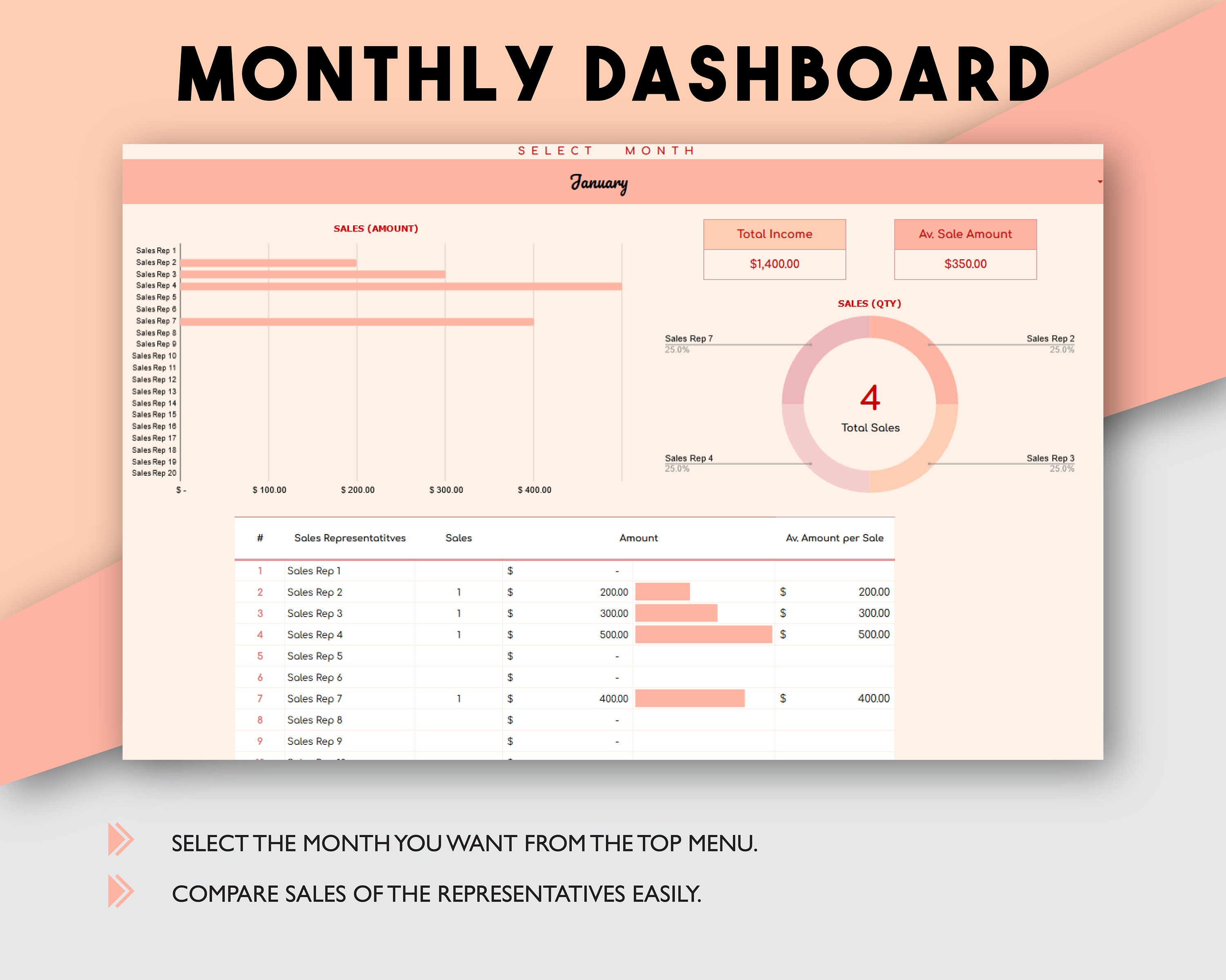Sales Tracker | Small Business | Salesman Performance | Sales Planner ...