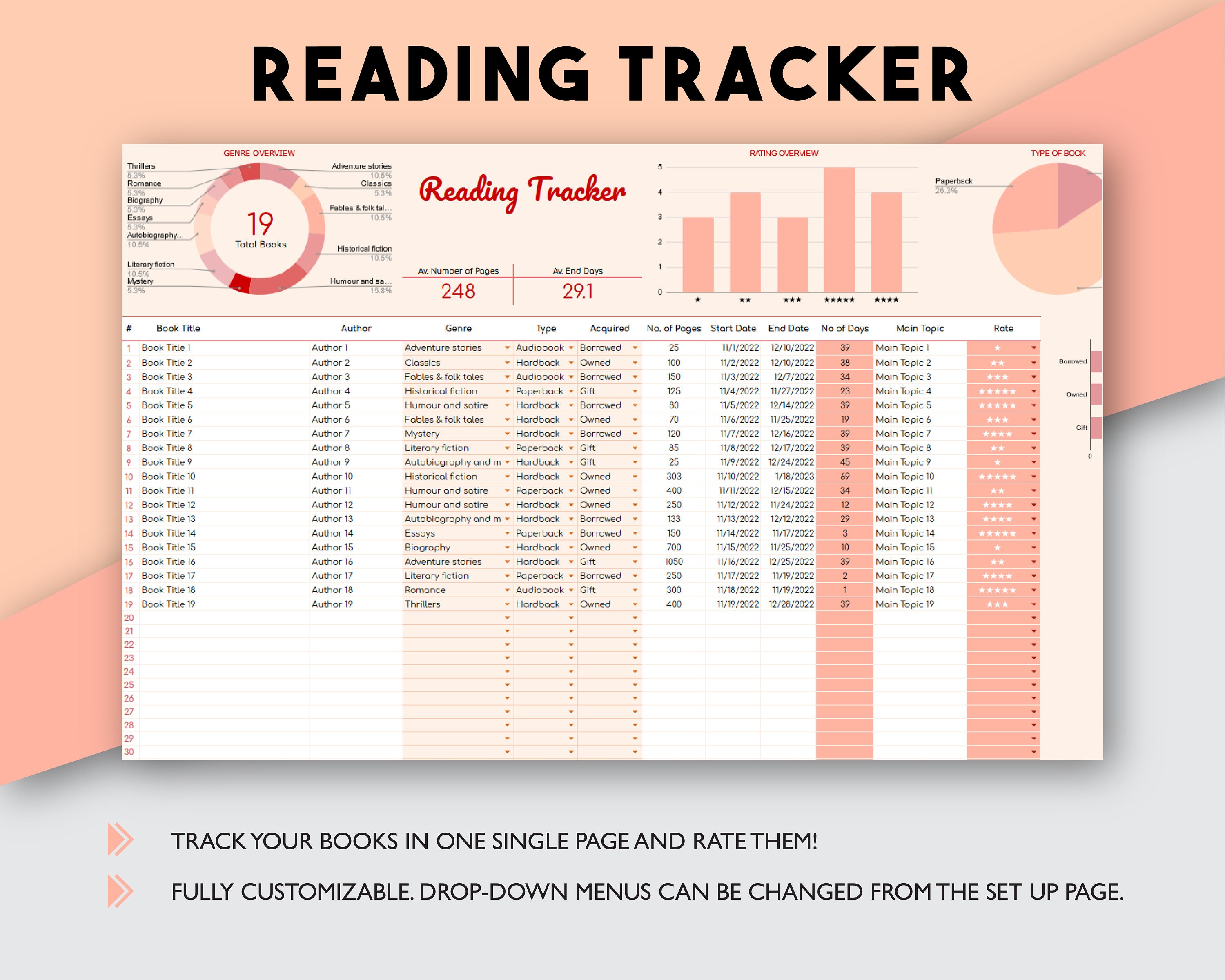 Reading Log Tracker Book Tracker Book Inventory Book Spreadsheet ...