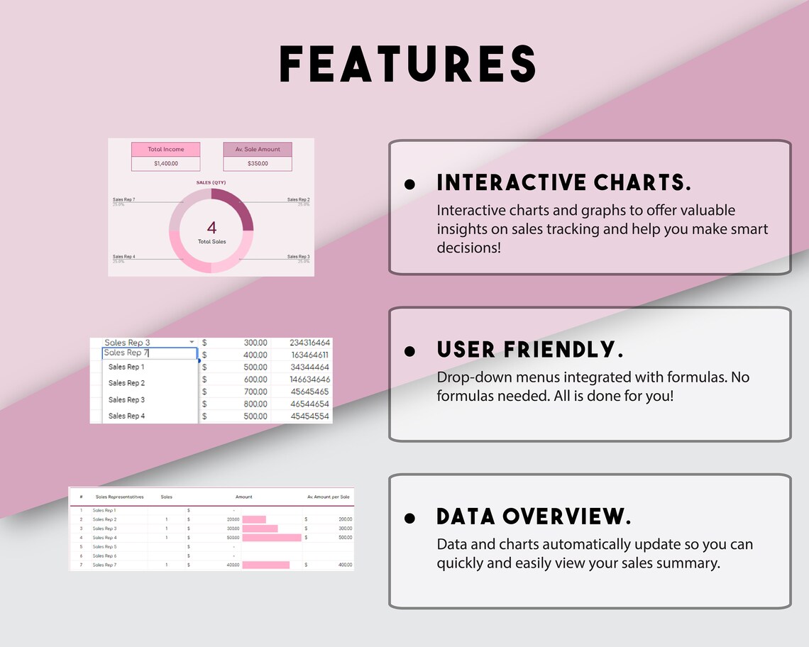 Sales Rep Template, Sales Representative, Sales Performance, Sales ...