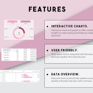 Sales Rep Template, Sales Representative, Sales Performance, Sales ...