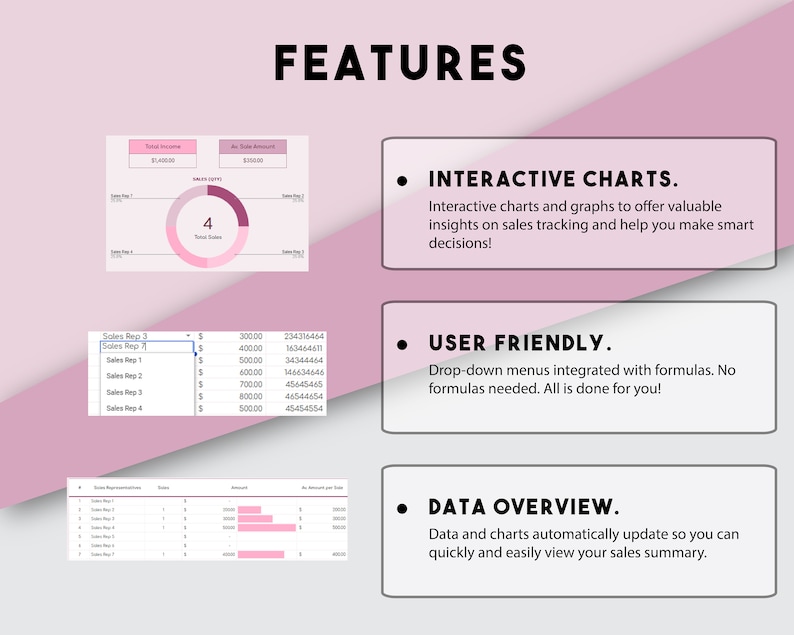 Sales Rep Template, Sales Representative, Sales Performance, Sales ...