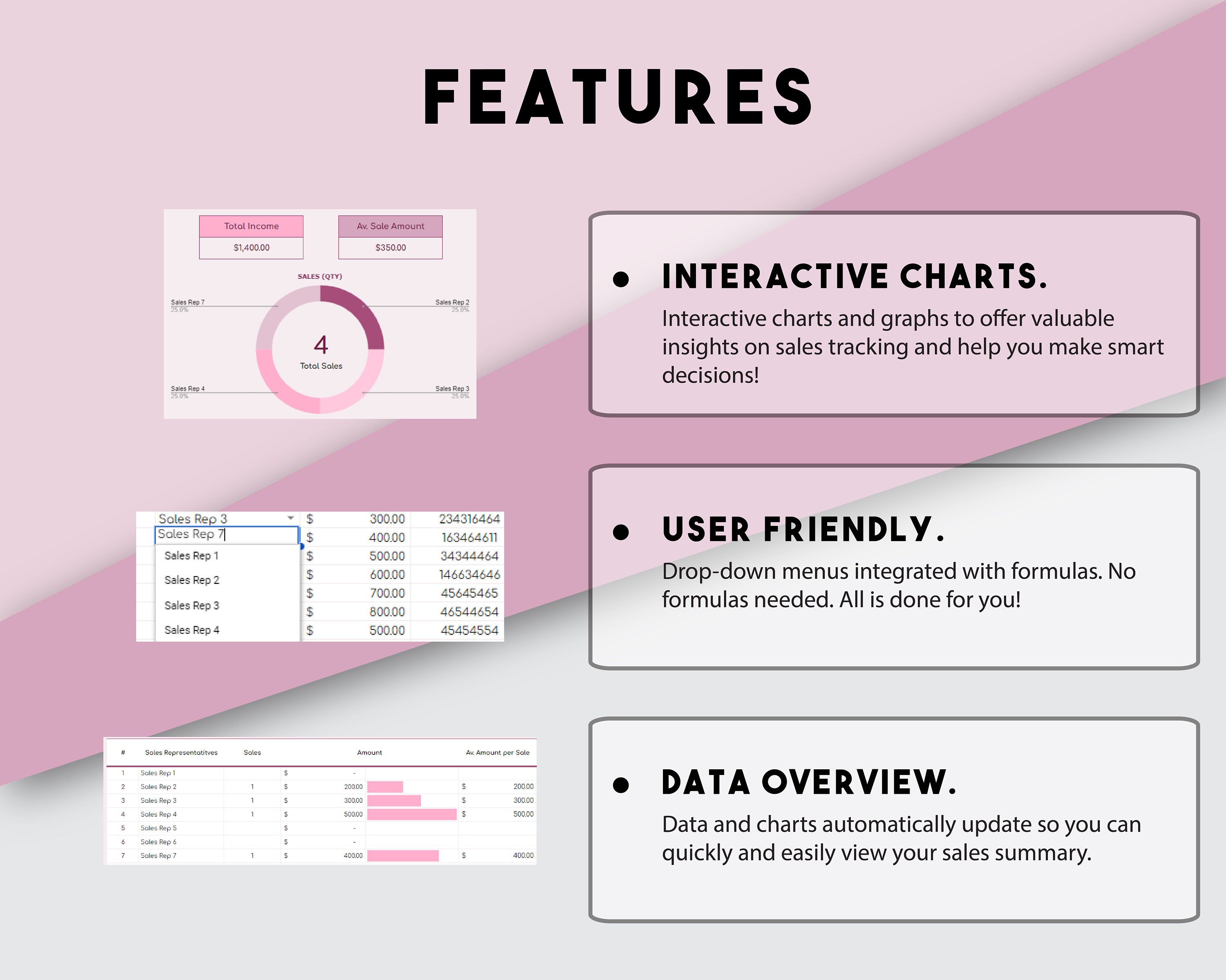 Sales Rep Template, Sales Representative, Sales Performance, Sales ...