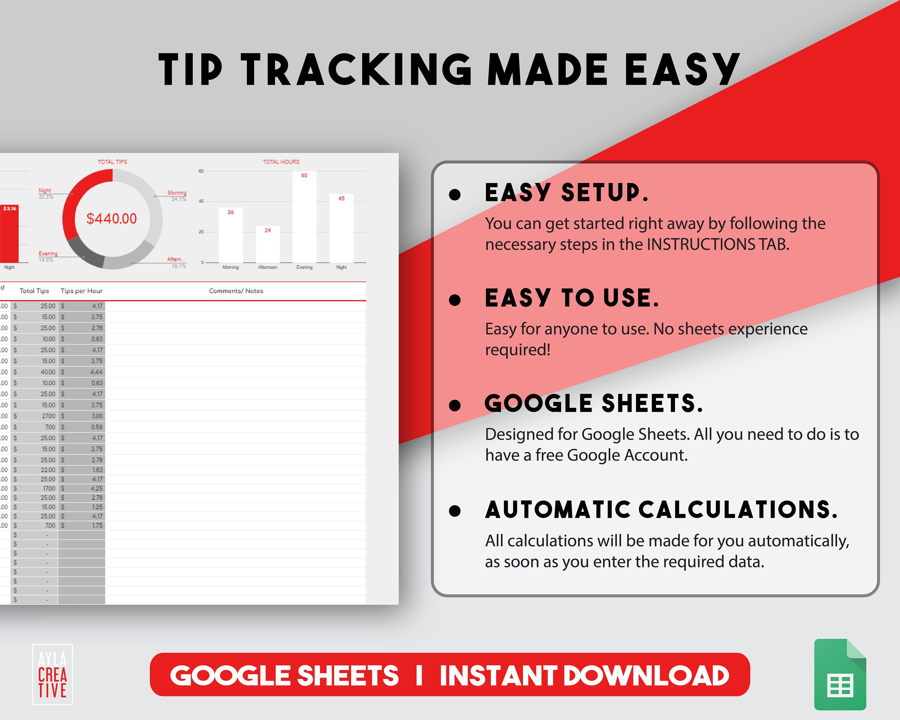 Tip Employee Tipped Employee Waiter Tips Waiter Tip Tracker Waiter Work ...