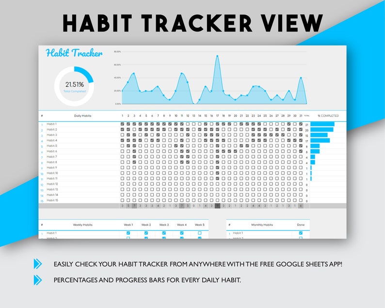 Habit Tracker Daily Routine Daily Habit Tracker Google Sheets Editable ...