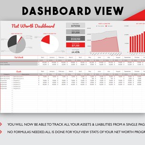 Net Worth Tracker, Net Worth Dashboard, Google Spreadsheet, Google ...
