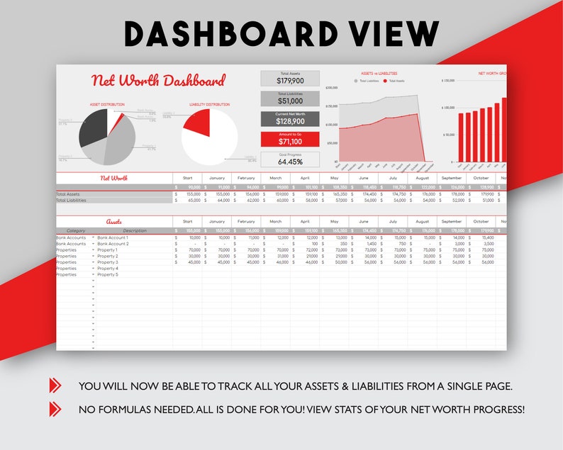 Net Worth Tracker, Net Worth Dashboard, Google Spreadsheet, Google ...
