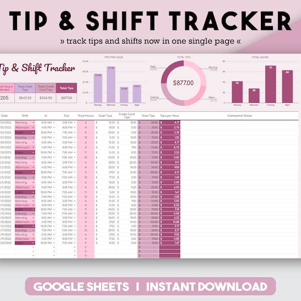 Tip Log Sheets Printable - Etsy