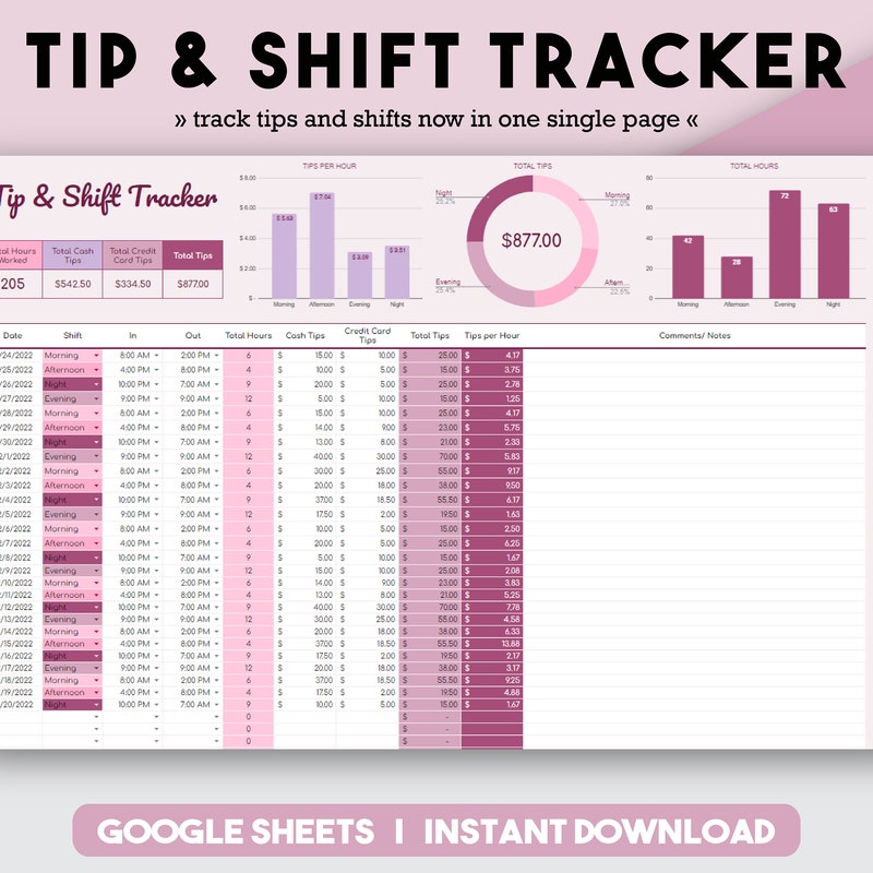 Tip Log Sheets Printable - Etsy