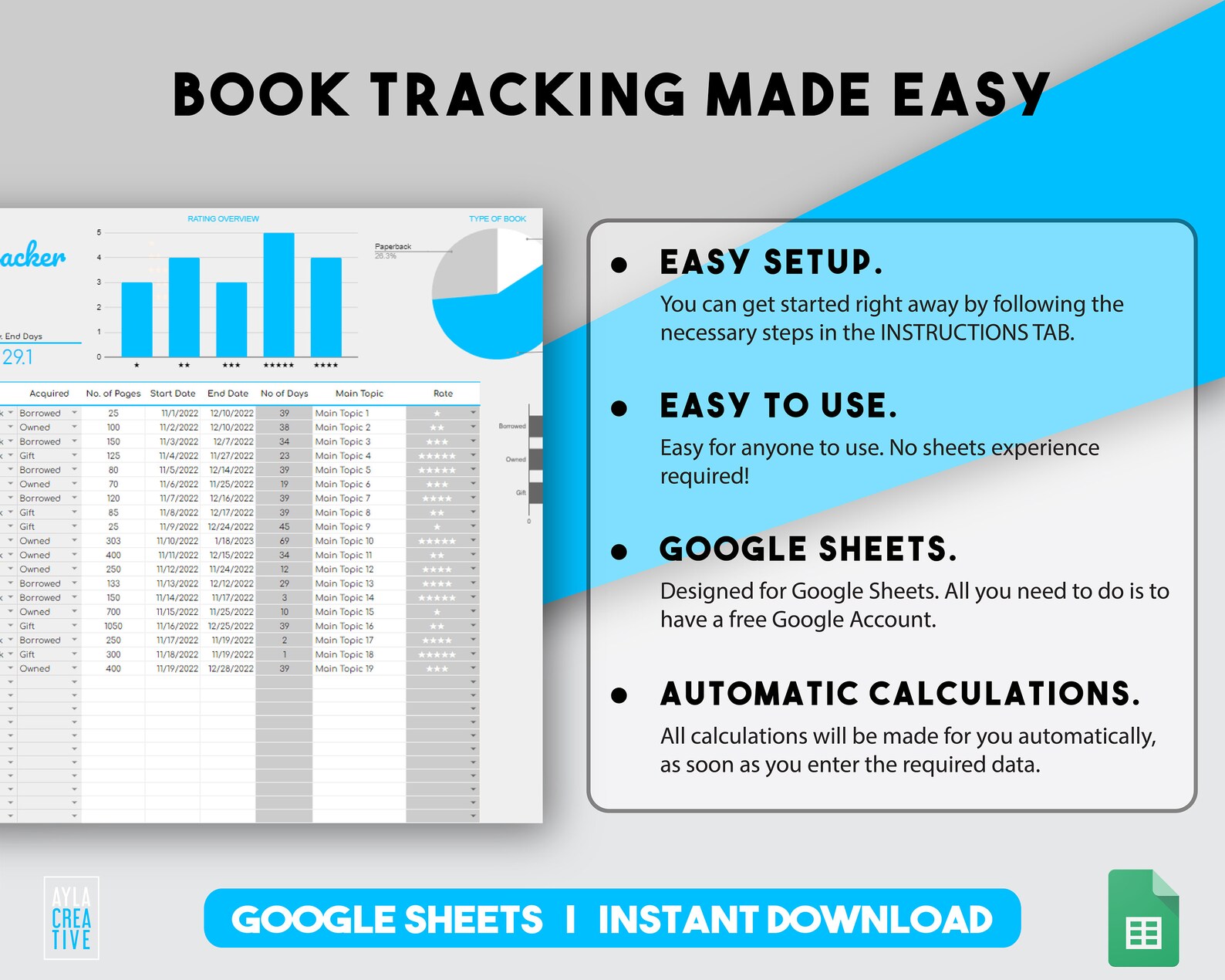 Reading Journal, Reading Log, Book Tracker, Digital Reading Log, Google ...