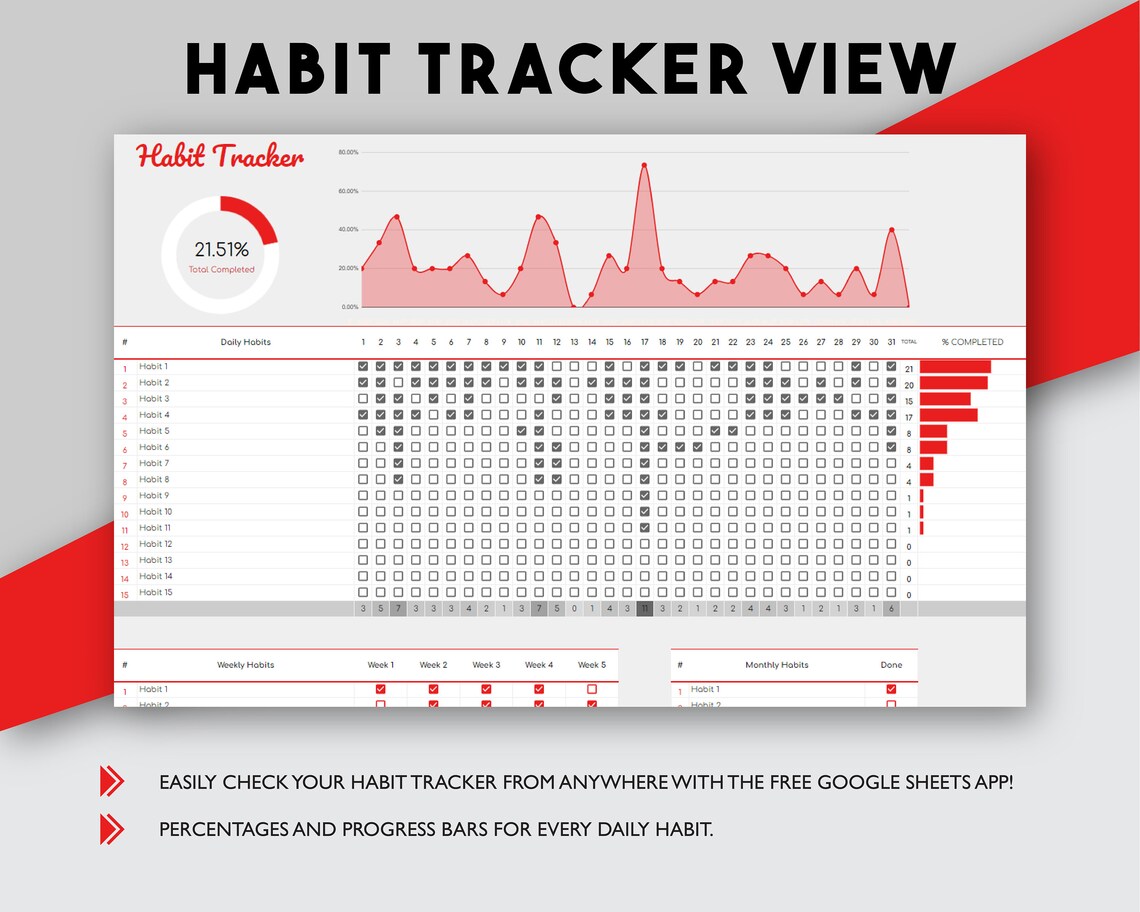 Habit Tracker Goal Tracker Habit Tracker Excel Daily Habit Tracker ...