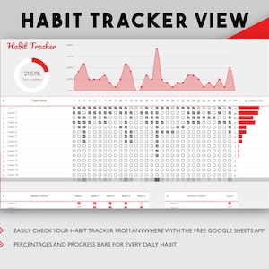 Habit Tracker Goal Tracker Habit Tracker Excel Daily Habit Tracker ...