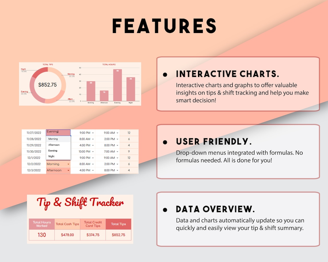 Tip Shift Tracker | Money Tracker | Server Tip Tracker | Shift Plan ...