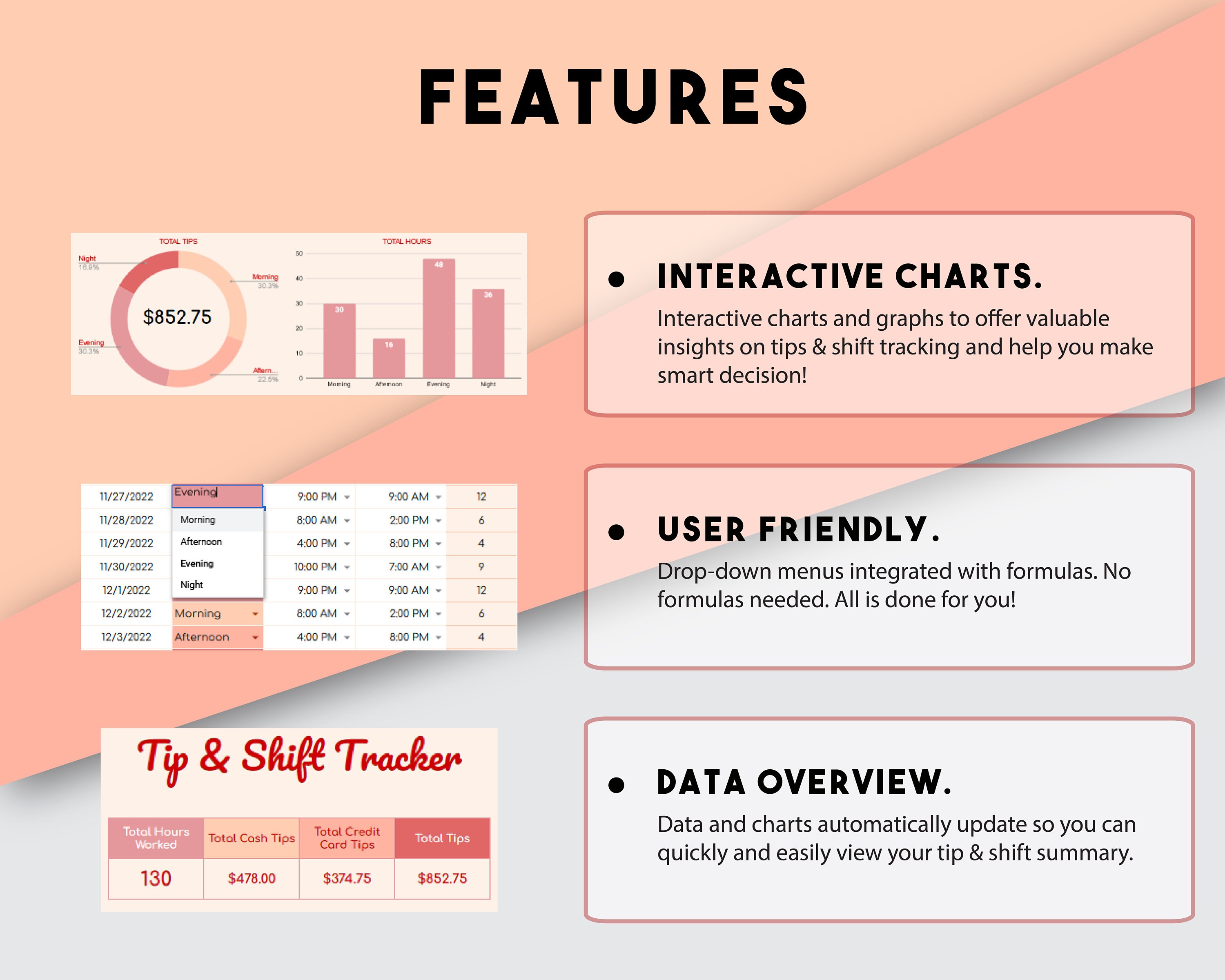Tip Shift Tracker | Money Tracker | Server Tip Tracker | Shift Plan ...