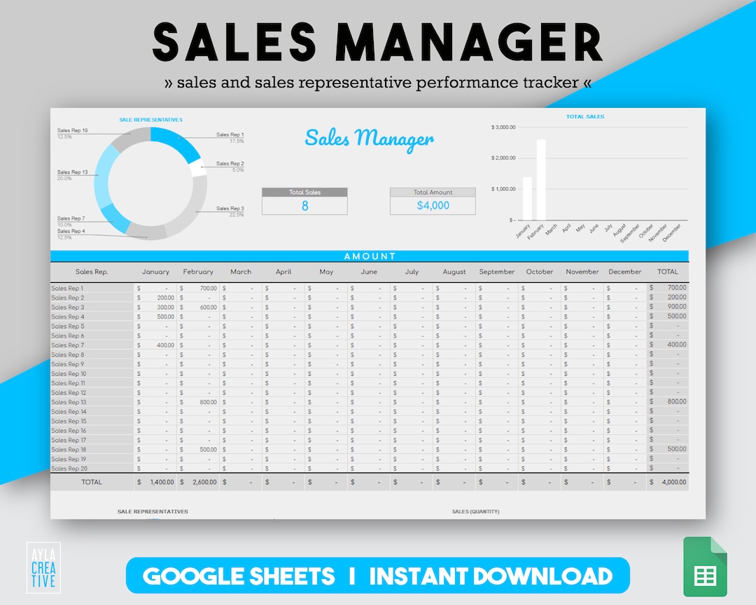 Sales Report, Sales Tracking, Sales Template, Sales Dashboard, Sales ...