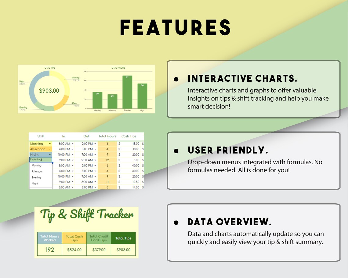 Tip Tracker Tip Spreadsheet Google Sheets Income Spreadsheet Employee ...