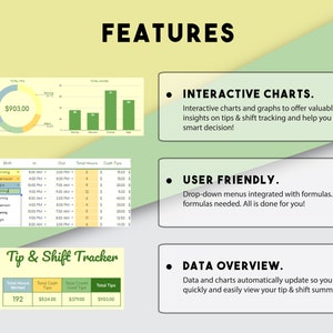 Tip Tracker Tip Spreadsheet Google Sheets Income Spreadsheet Employee ...