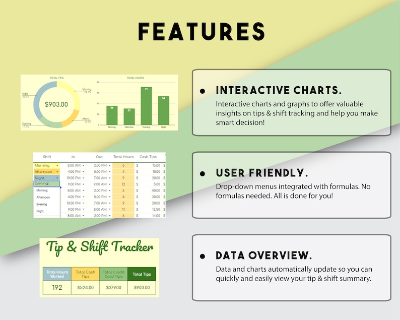 Tip Tracker Tip Spreadsheet Google Sheets Income Spreadsheet Employee ...