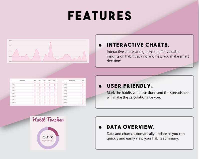 Habit Tracker Habit Tracking Google Sheets Spreadsheet Template Goal ...