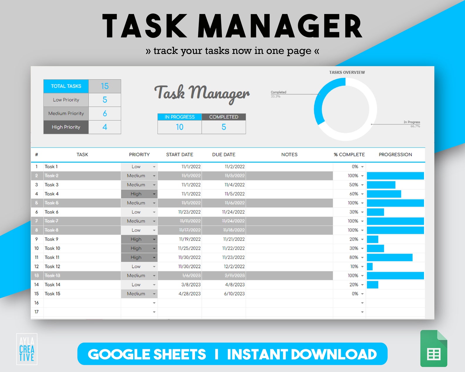 Task Tracker to Do List Excel Daily to Do Priority Matrix Excel Planner ...