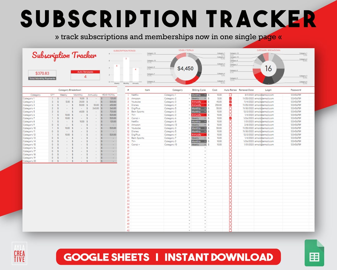 Subscription Tracker, Expense Tracker, Monthly Expenses, Budget Planner ...