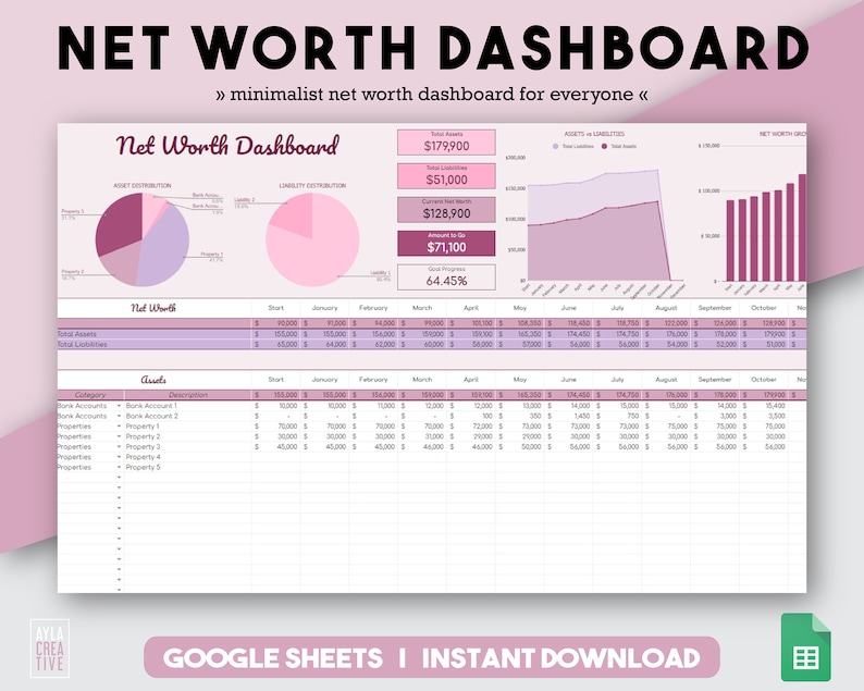 Net Worth Dashboard Net Worth Tracker Assets Liabilities Google Sheets ...