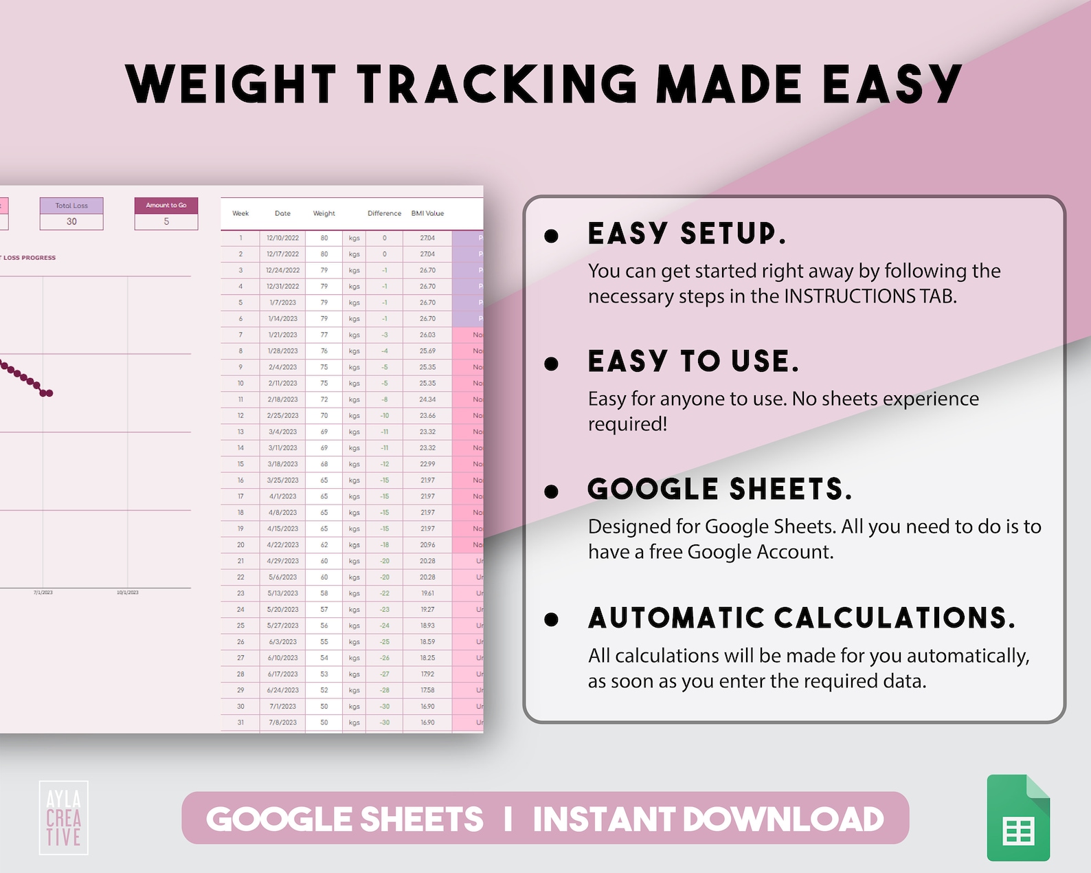 Weight Loss Tracker, Weight Lifting Log, Fitness Planner, Fitness ...