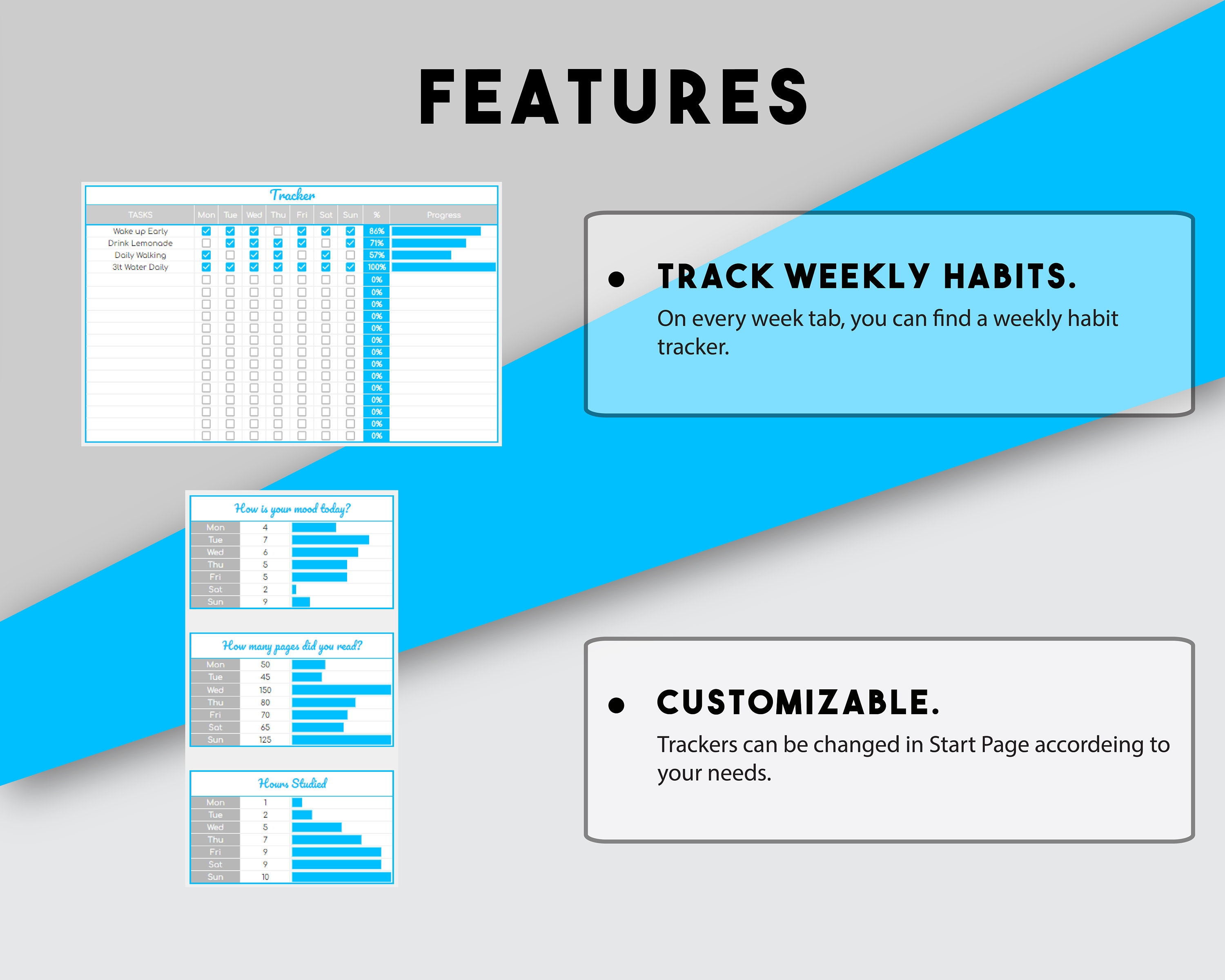 Weekly Planner Habit Tracker to Do List Digital Planner - Etsy