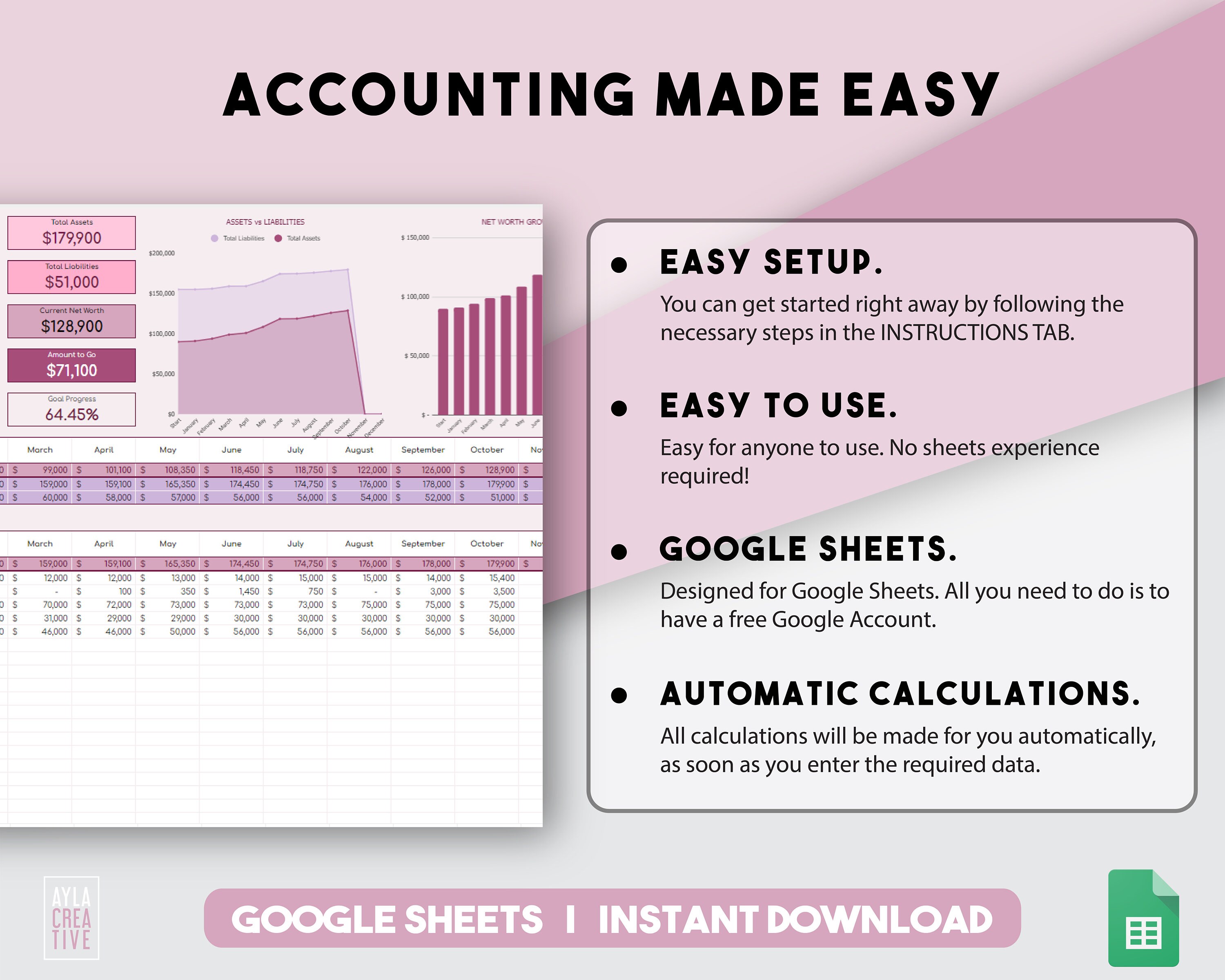 Net Worth Dashboard Net Worth Tracker Assets Liabilities Google Sheets ...