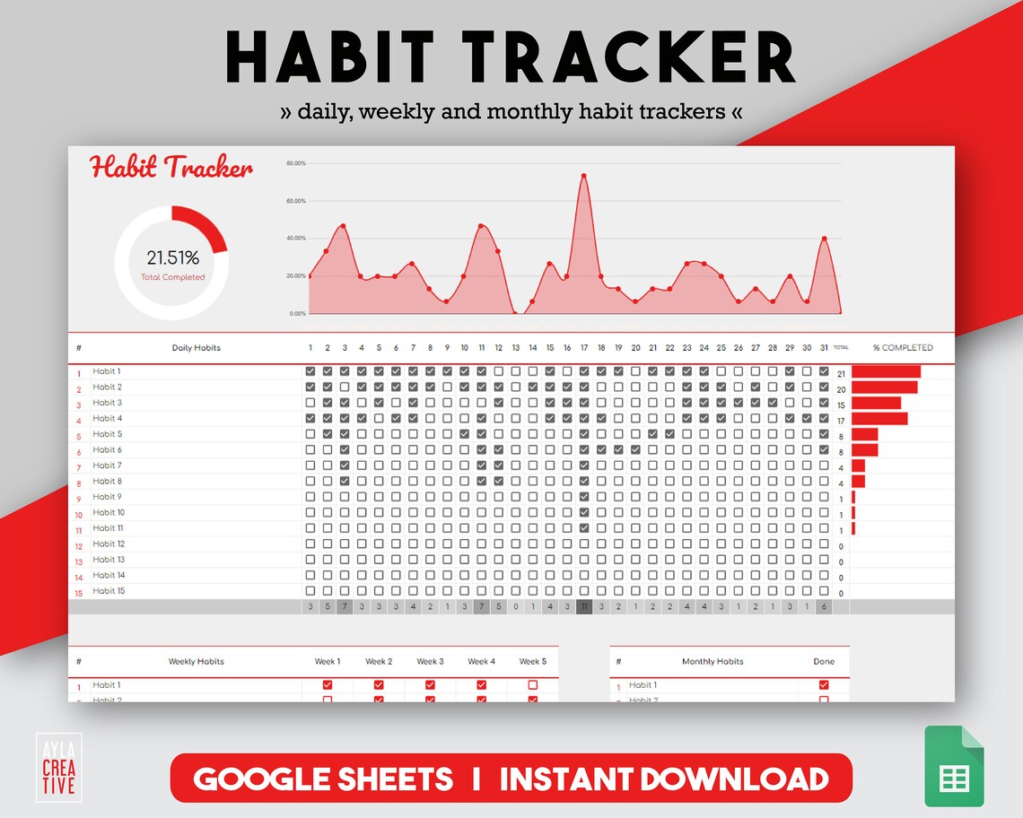 Habit Tracker Goal Tracker Habit Tracker Excel Daily Habit Tracker ...